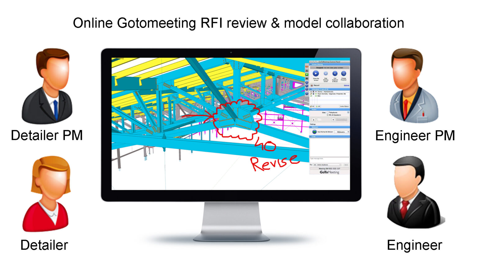 Design Detailing - Anatomic Iron Steel Detailing